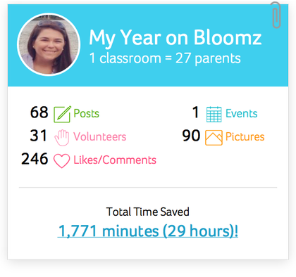 Bloomz - The Parent Communication App for Schools & Teachers